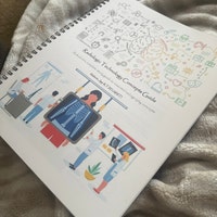 The Size and Shape Distortion Section - Etsy Canada