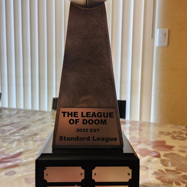 15” Fantasy Football LOSER Trophy W/ Base - Room for up to 24 Years ...