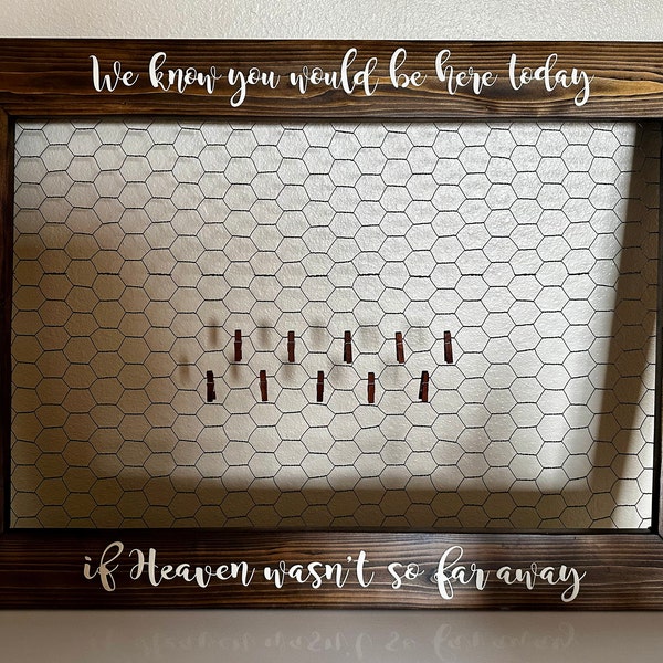Chicken Wire Frame Medium - Chicken Wire Picture Frame - Rustic Picture ...