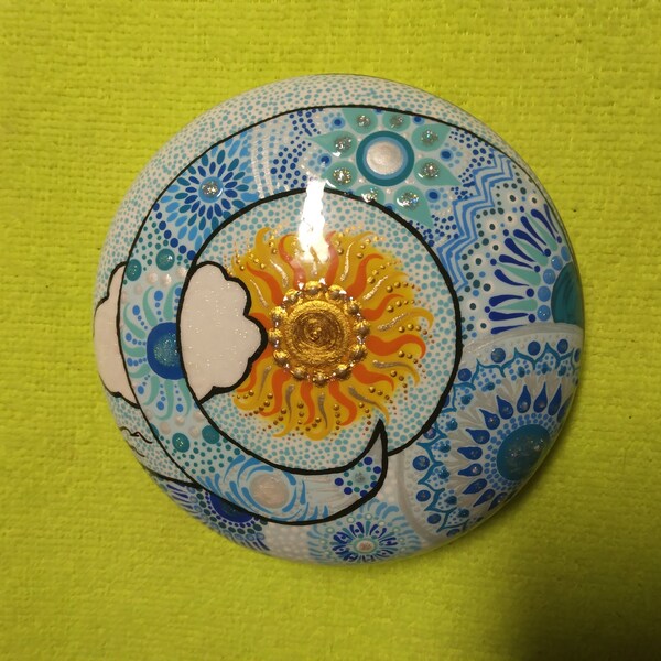 Hello Test Page - Experimenting Template - Etsy