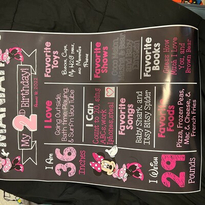 ANY AGE Editable Minnie Mouse Chalkboard Poster Milestone Chart ...