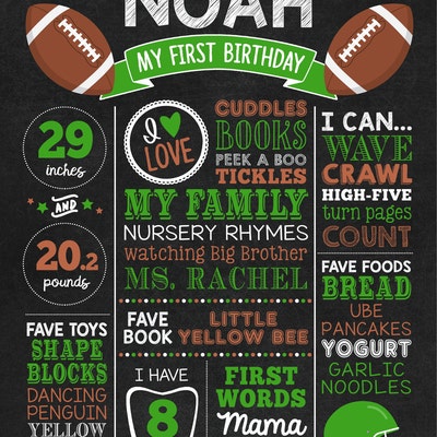 Editable First Day of School Poster DIGITAL FILE Printable - Etsy Canada