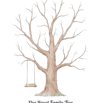 INSTANT DOWNLOAD Editable Green Watercolor Fingerprint Tree Guestbook ...