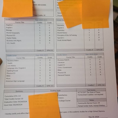 Checklist for Cleaning Service, Janitorial Cleaning Checklist ...