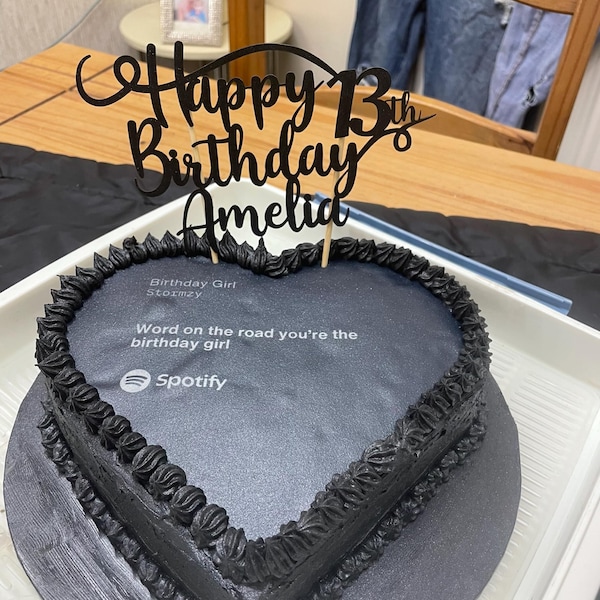 2025 Calendar Cake Toppers – Round & Heart Shape – Printable Digital ...