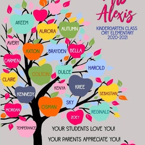 Editable Teacher Appreciation class tree gift template tree | Etsy