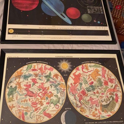 Solar System Print Solar System Poster Solar System Wall Art Astronomy ...