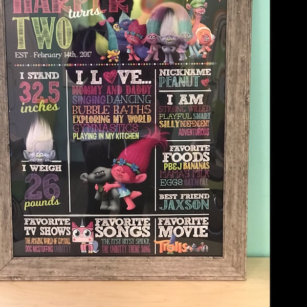 Trolls Birthday Custom Chalkboard Poster Sign - Etsy
