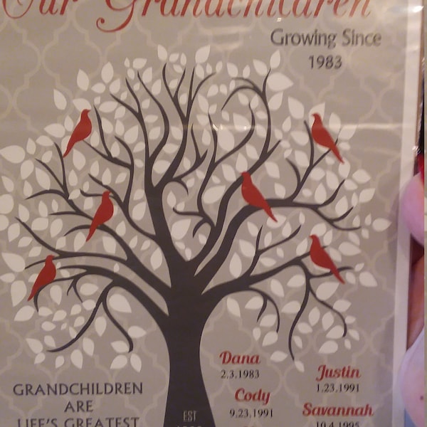 Grandchildren Family Tree,mother's Day Gift for Grandma, Family Tree ...