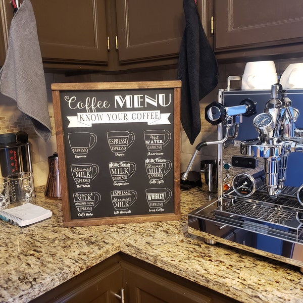 Know Your Coffee Sign | Coffee Menu Sign | Coffee Bar Sign | Chalkboard ...
