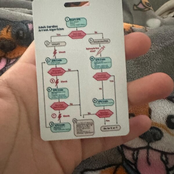 ACLS Badge Buddy | AHA ACLS Guidelines & Algorithms - Etsy