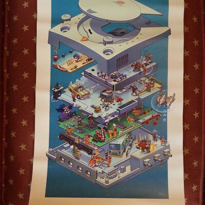 Dreamcast Exploded - Etsy