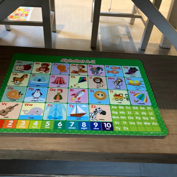 Phonics Phonemes Graphemes Letters & Sounds Educational Posters X2 A3 ...