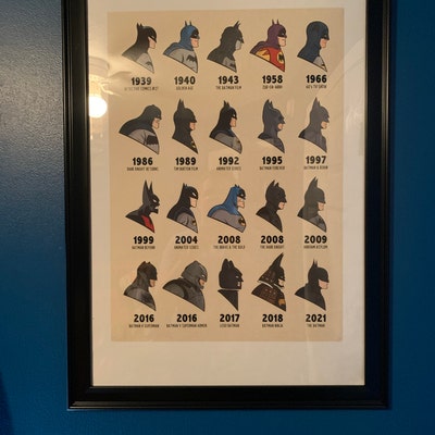 MARVEL ABC Alphabet Illustrated Poster Gift Wall Art - Etsy