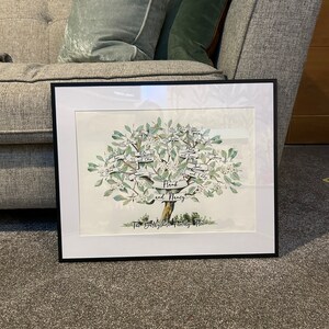 Reverse Family Tree Large Framed Illustration 5 Generations - Etsy