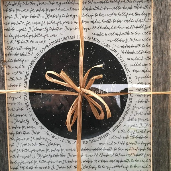 Satellite Map of New House- Housewarming Gift for Friends, Personalized ...