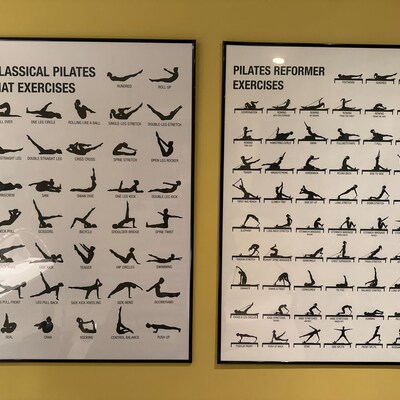 PILATES POSTER Digital DOWNLOAD, Pilates Art Downloadable, Pilates ...