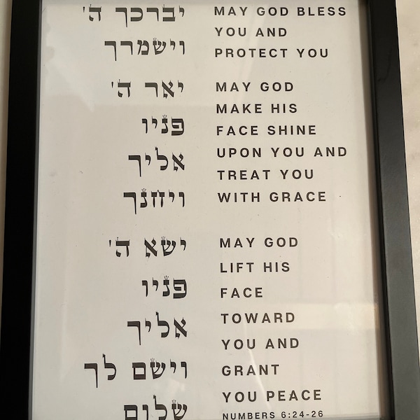 Hashkivenu Prayer - Jewish Wall Art & Gift - Etsy