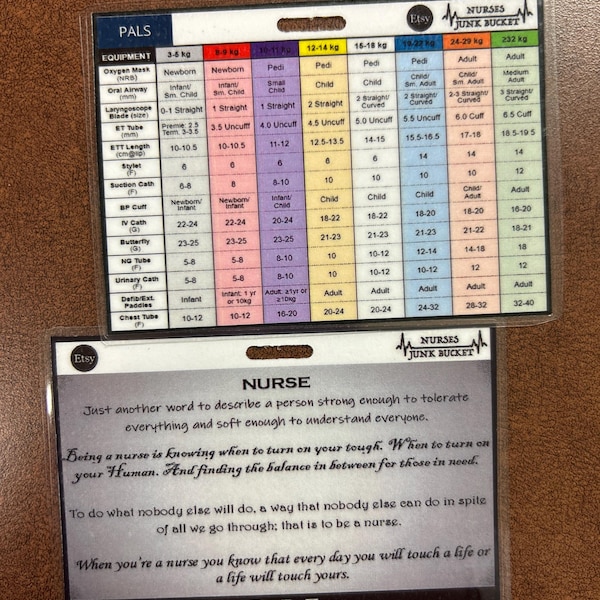 Badge Buddy ER Bundle 1: Acls Pals Nihss Ekg Triage Vital Signs - Etsy