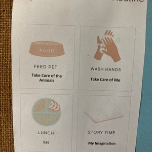 Editable Daily Routine Cards & Chart, Toddler Daily Rhythm, Visual ...