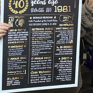 40th Birthday Sign 1984 Poster, 40th Birthday Gift, 40th Anniversary ...