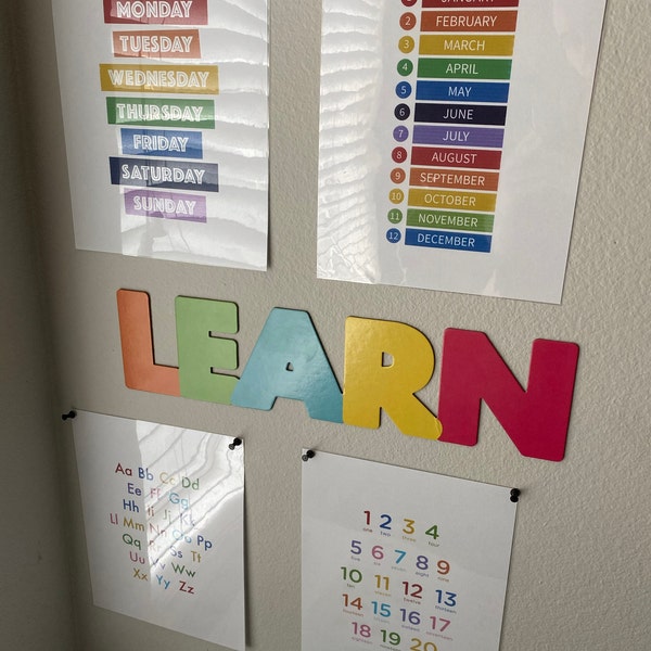 English Posters – the Writing Process | Educational Poster, Classroom ...