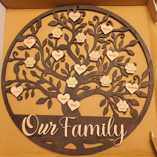 Grandkids Sign, Family Sign - Etsy