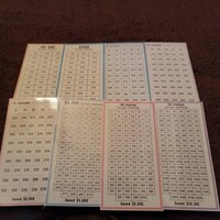 Rate My Day Tracker Printable, Daily Rating Planner, Yearly Day Rating ...