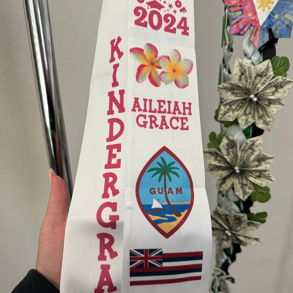 Pre-k Kindergarten Elementary Middle High School Personalized ...