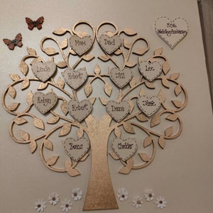 Large Family Tree. Handmade Family Tree Frame. Personalised - Etsy