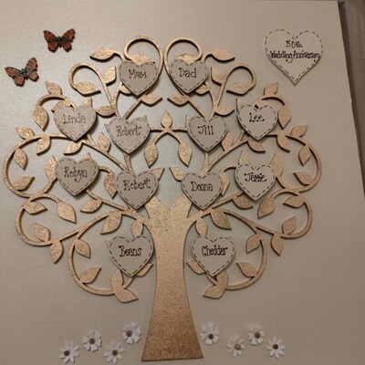 Large Family Tree. Handmade Family Tree Frame. Personalised Tree ...