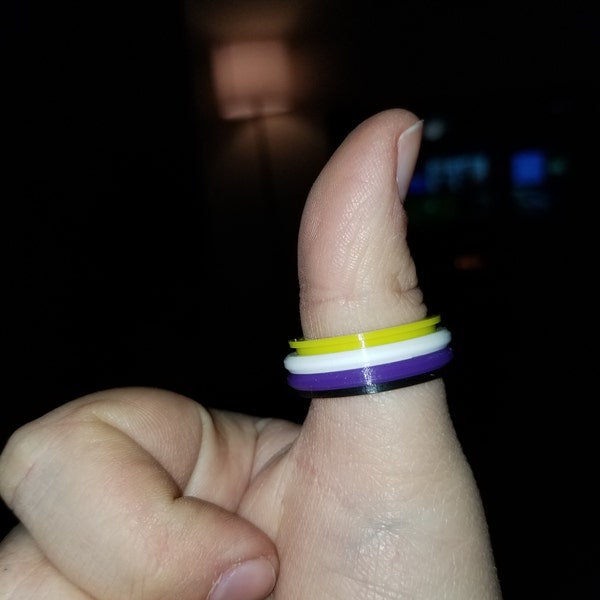 Nonbinary Pride Anti-anxiety and Stress Relief Fidget Spinner Ring Free USA Shipping - Etsy