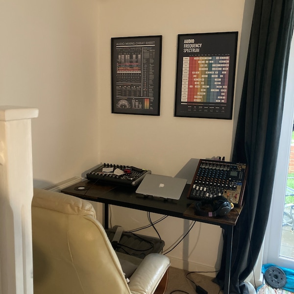 Audio Mixing Cheat Sheet Poster, Mixing Board Reference, Frequency ...