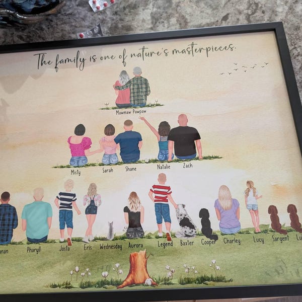 PERSONALIZED FAMILY TREE Wall Art | Big Family Portrait | Custom Family ...