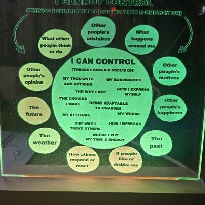 School Counselor Desk Sign,guidance Counselor Office Decor,personalized ...