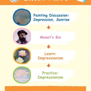 Claude Monet Art Exploration Kit: Lesson Plans & Printables (PDF ...