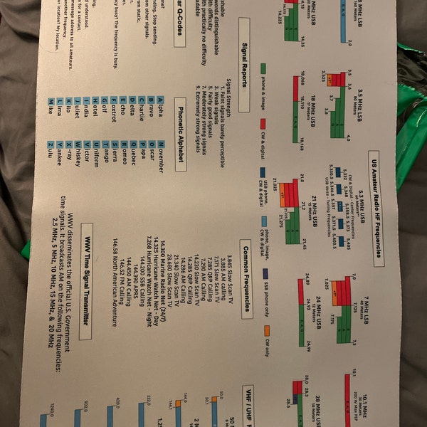 Ham Radio Call Sign Badge, Amateur Radio Badge, Amateur Radio Call Sign ...