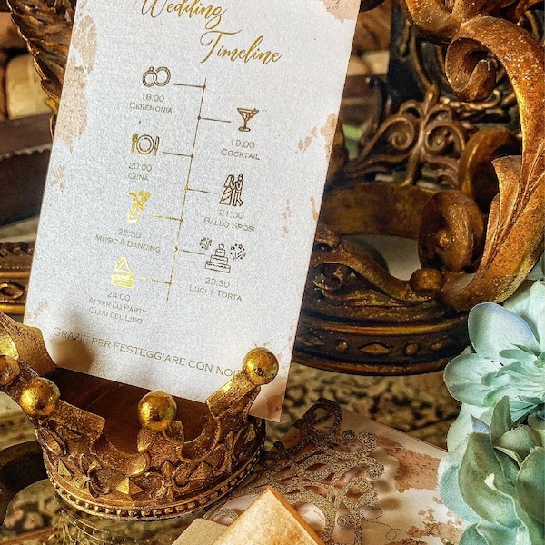 Destination Wedding Welcome Letter and Itinerary Template, Destination ...