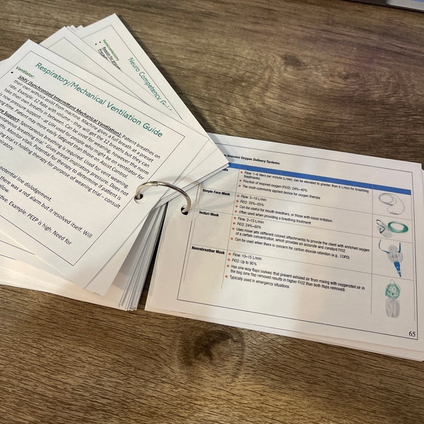 Physical Therapy Guide in the Inpatient Setting | Clinical Pocket ...