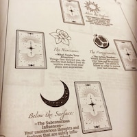 Persephone Printable Pages - Persephone Book of Shadows Pages - Shadow ...