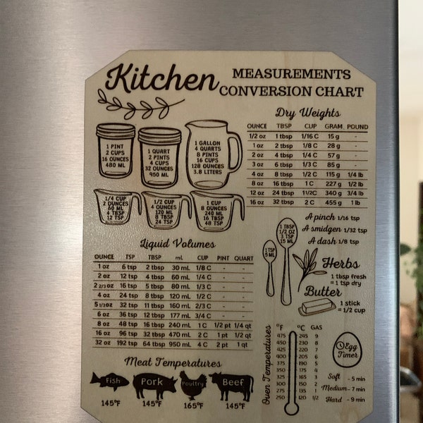 Kitchen Conversion Chart Magnet for Kitchen Conversion Magnet for Home ...