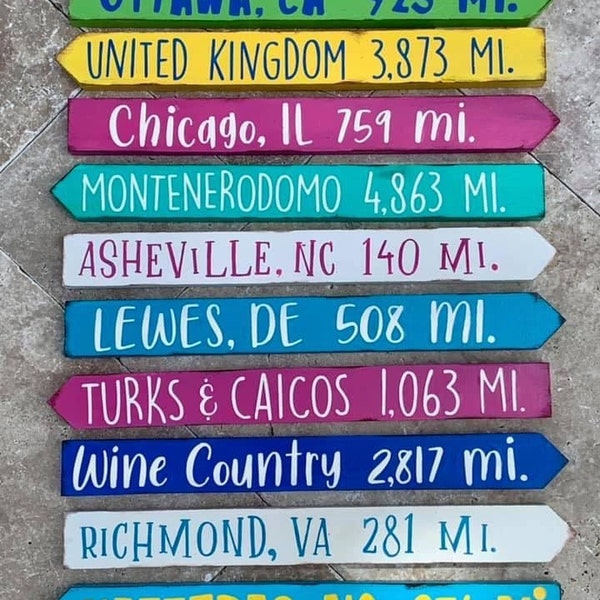 SET OF 10 Directional Wood Arrow Signs, Custom Mile Marker Stake Signs ...