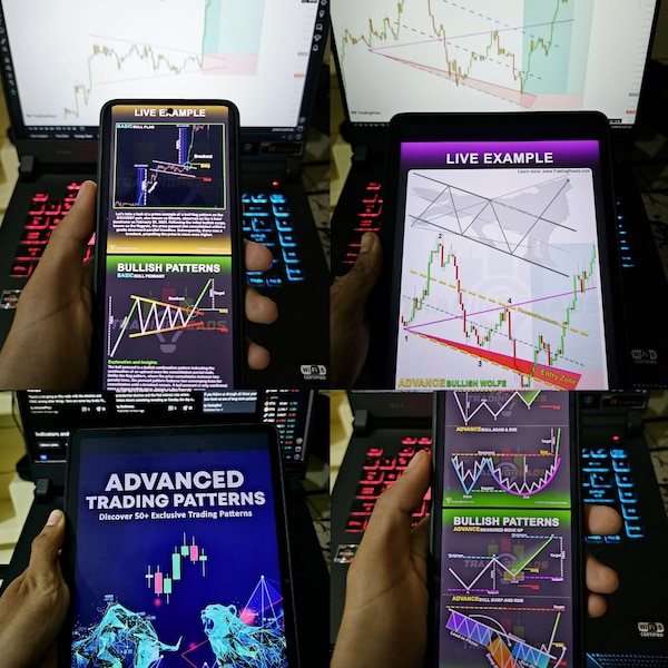 Smart Trading Book - Chart & Candlestick Patterns - Etsy