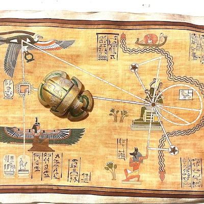 Custom RPG / Game Cloth Map Printing Service - Etsy