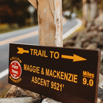 Adirondack Mountain Trail Head Sign - Etsy