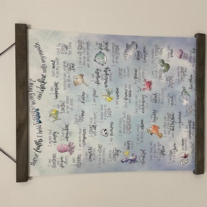 Christian Declarations Poster 100% HAND LETTERED & Illustrated I ...