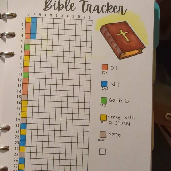 Rate My Day - PRINTABLE Journal Page - Printable Planner Page - Daily ...