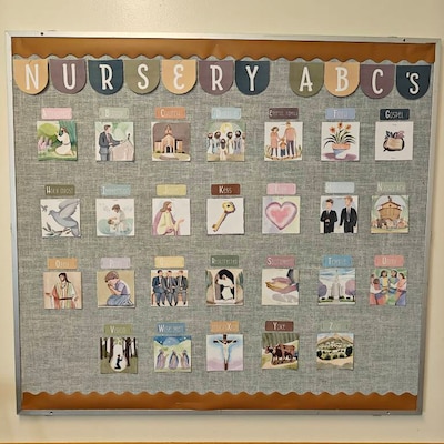 Classroom ABC Posters, School Decor, Alphabet Signs, Display for ...