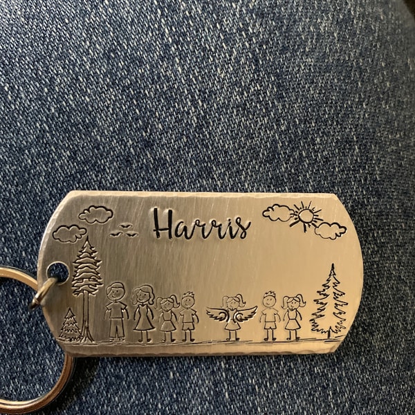 Family Keychain, Family Gift, Stick Figure Family, Family Portrait ...