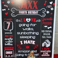 Editable Dog Birthday Chalkboard Sign Instant Download Template ...